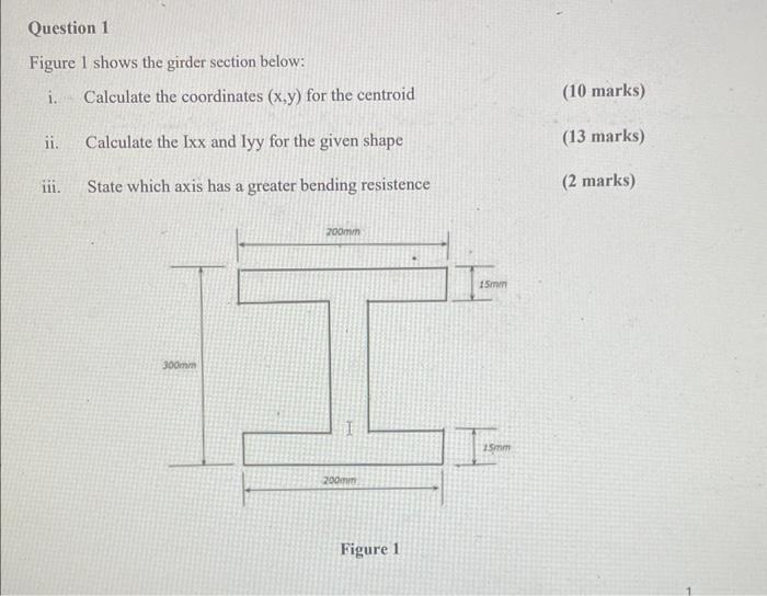 Solved Figure 1 Shows The Girder Section Below I Calculate