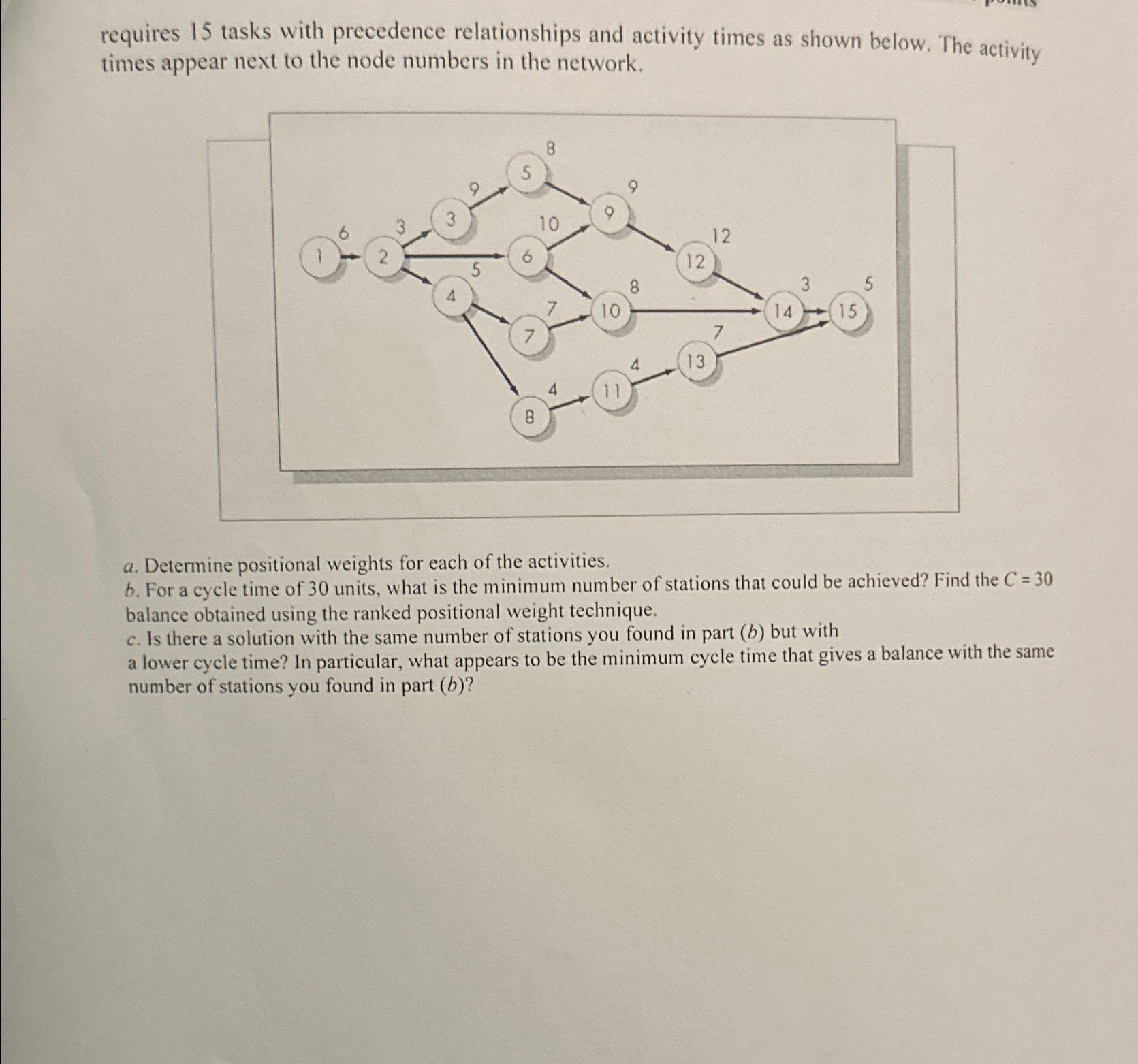 Solved requires 15 ﻿tasks with precedence relationships and | Chegg.com