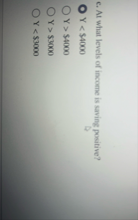 Solved c. ﻿At what levels of income is saving | Chegg.com