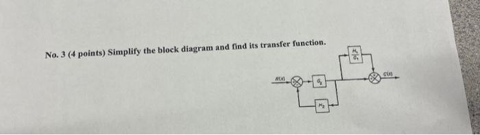 Solved No. 3 (4 points) Simplify the block diagram and find | Chegg.com