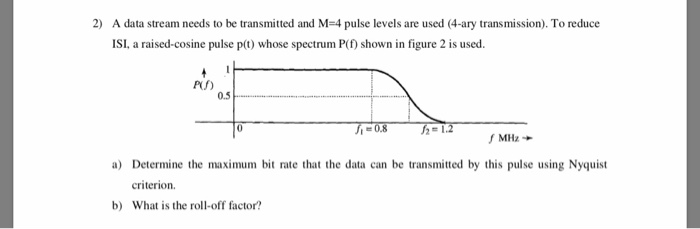 Solved 2) A data stream needs to be transmitted and M-4 | Chegg.com