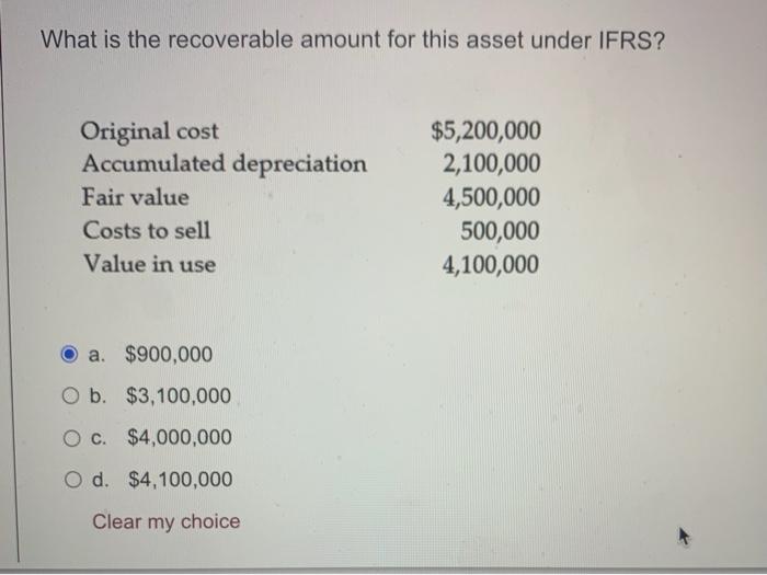 Solved What is the meaning of "net realizable value"? O a. | Chegg.com
