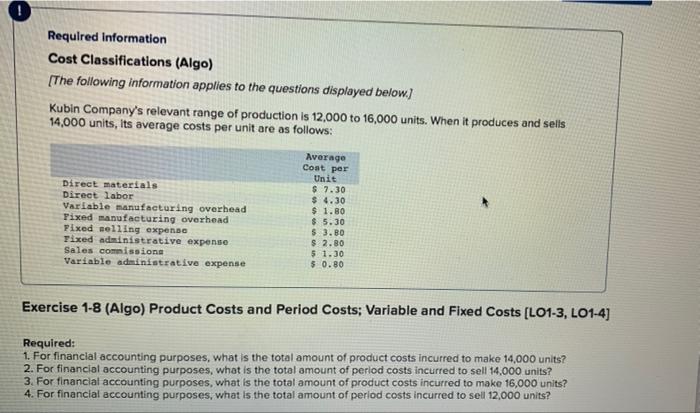 Solved Required Information Cost Classifications (Algo) [The | Chegg.com