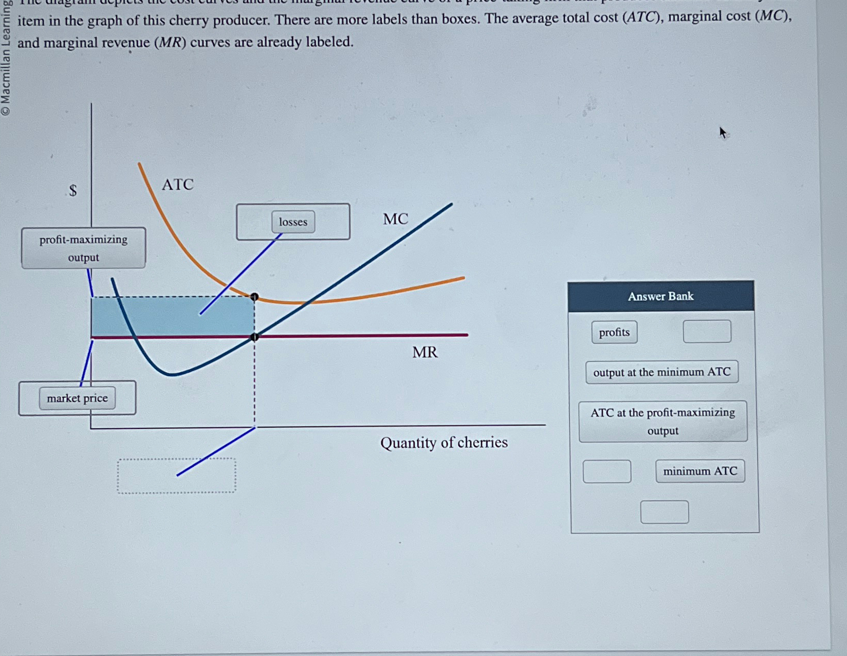 Solved item in the graph of this cherry producer. There are | Chegg.com