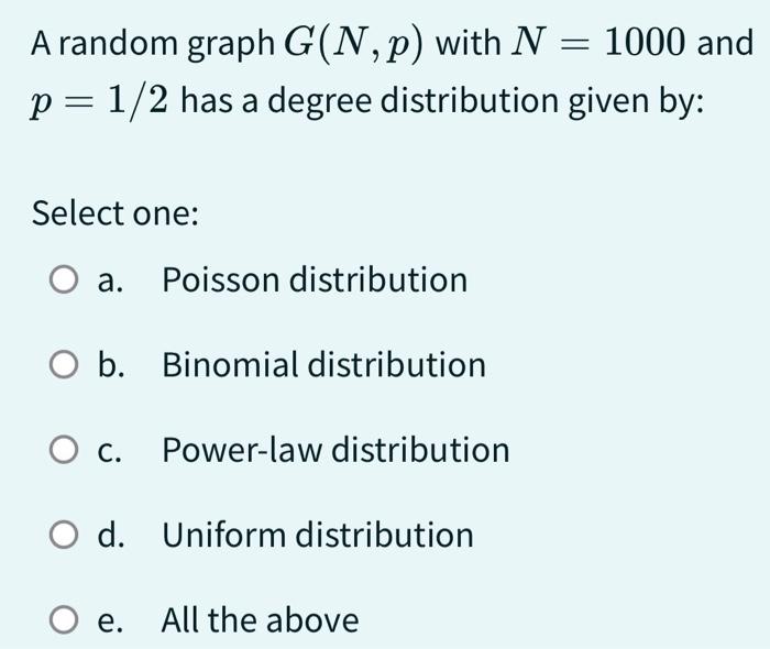 Solved A random graph G(N,p) with N=1000 and p=1/2 has a | Chegg.com