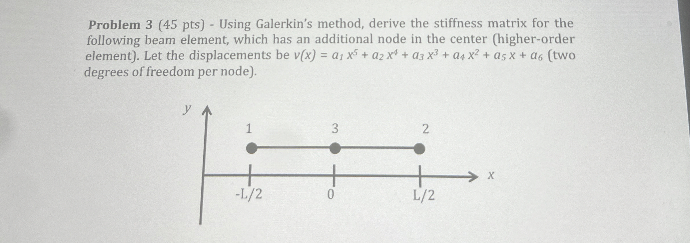 Problem 3 ( 45 ﻿pts) - ﻿Using Galerkin's method, | Chegg.com