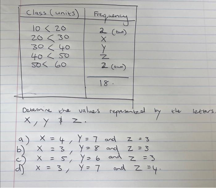 Solved Determine the values repesented by the letters X,Y$Z. | Chegg.com