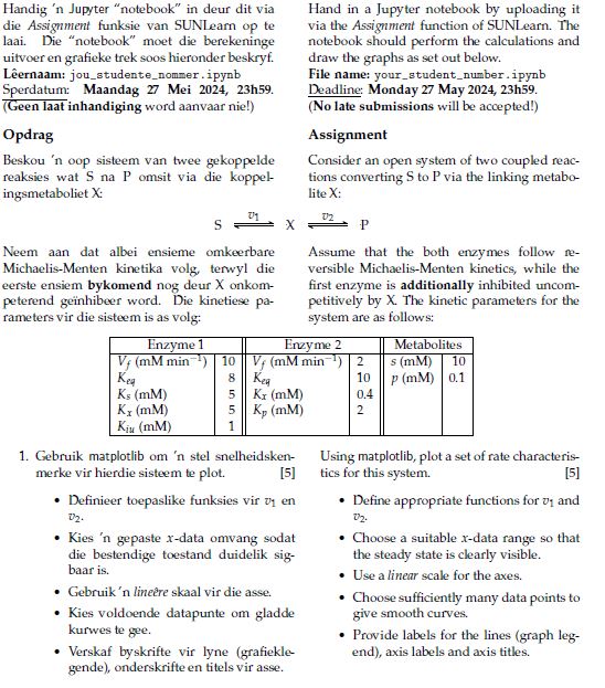 Solved Handig 'n Jupyter "notebook" in deur dit viadie | Chegg.com