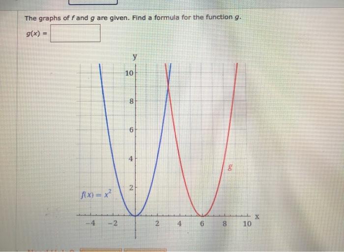 Solved The graphs of fand g are given. Find a formula for | Chegg.com