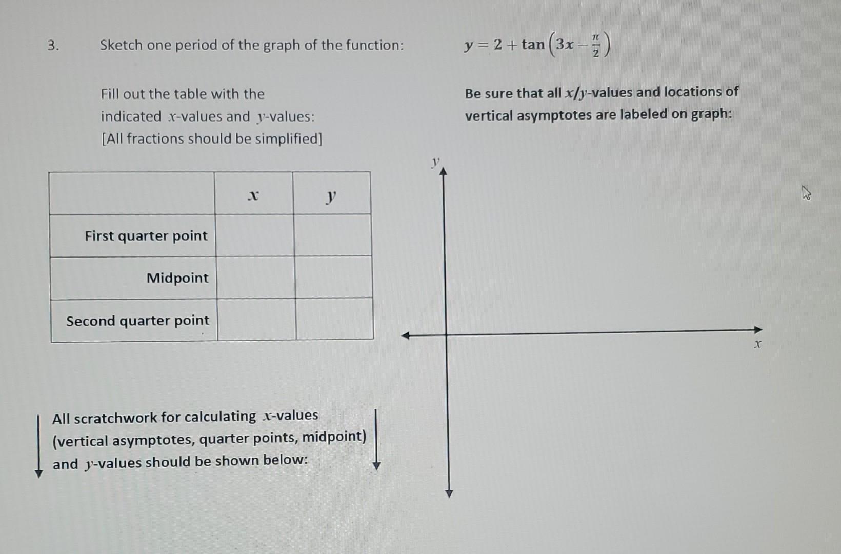 Solved 3. Sketch one period of the graph of the function: | Chegg.com