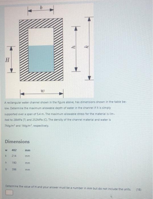 Solved b H w A rectangular water channel shown in the figure | Chegg.com
