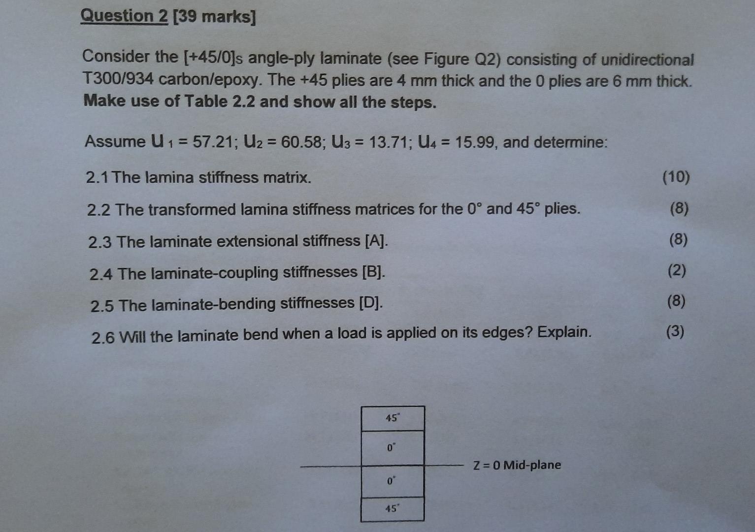 Consider the [+45/0] s angle-ply laminate (see Figure | Chegg.com