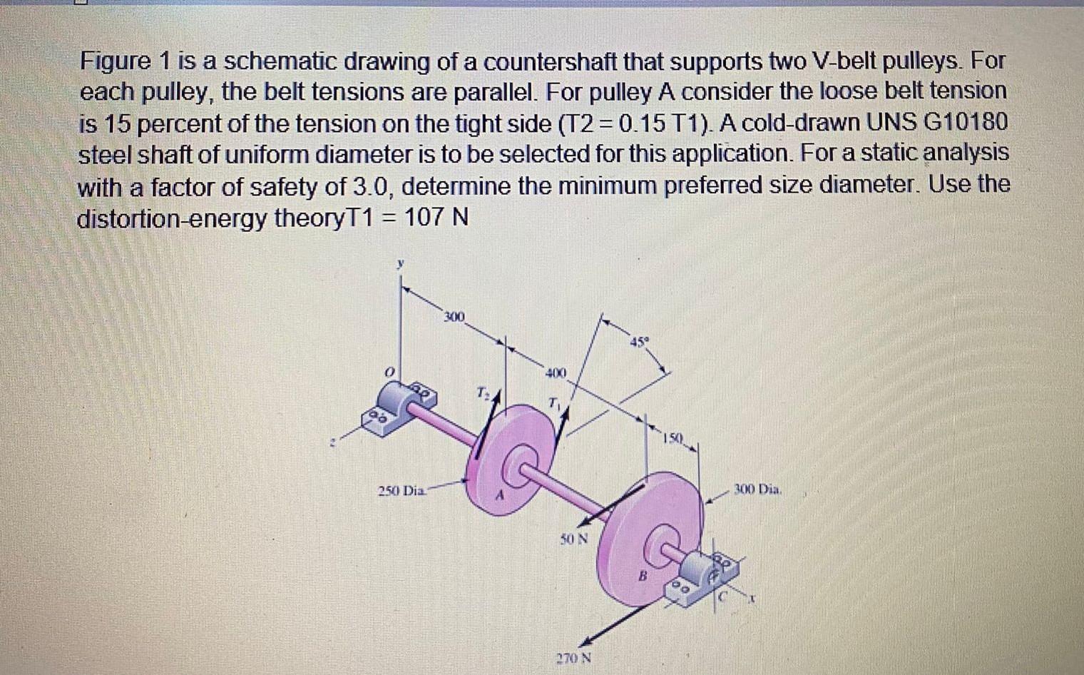 Solved Figure 1 is a schematic drawing of a countershaft | Chegg.com