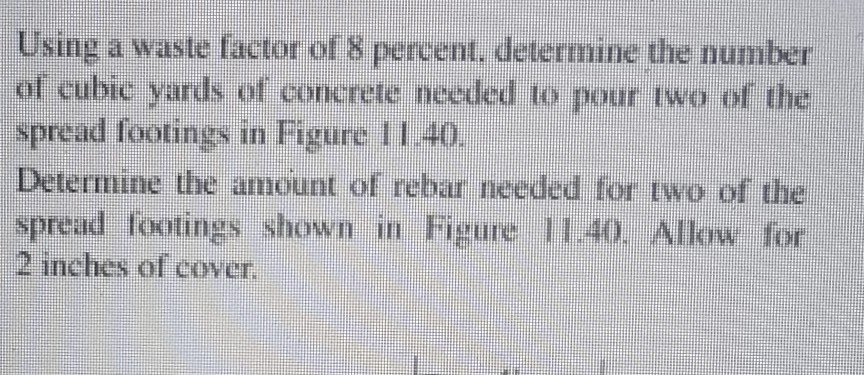 Solved Using a waste factor of 8 percent. determine the | Chegg.com