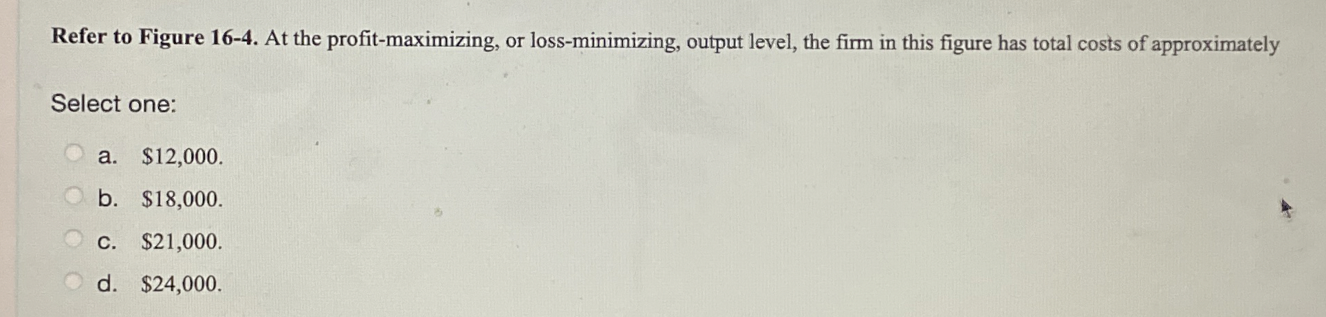 Solved Refer to Figure 16-4. ﻿At the profit-maximizing, or | Chegg.com