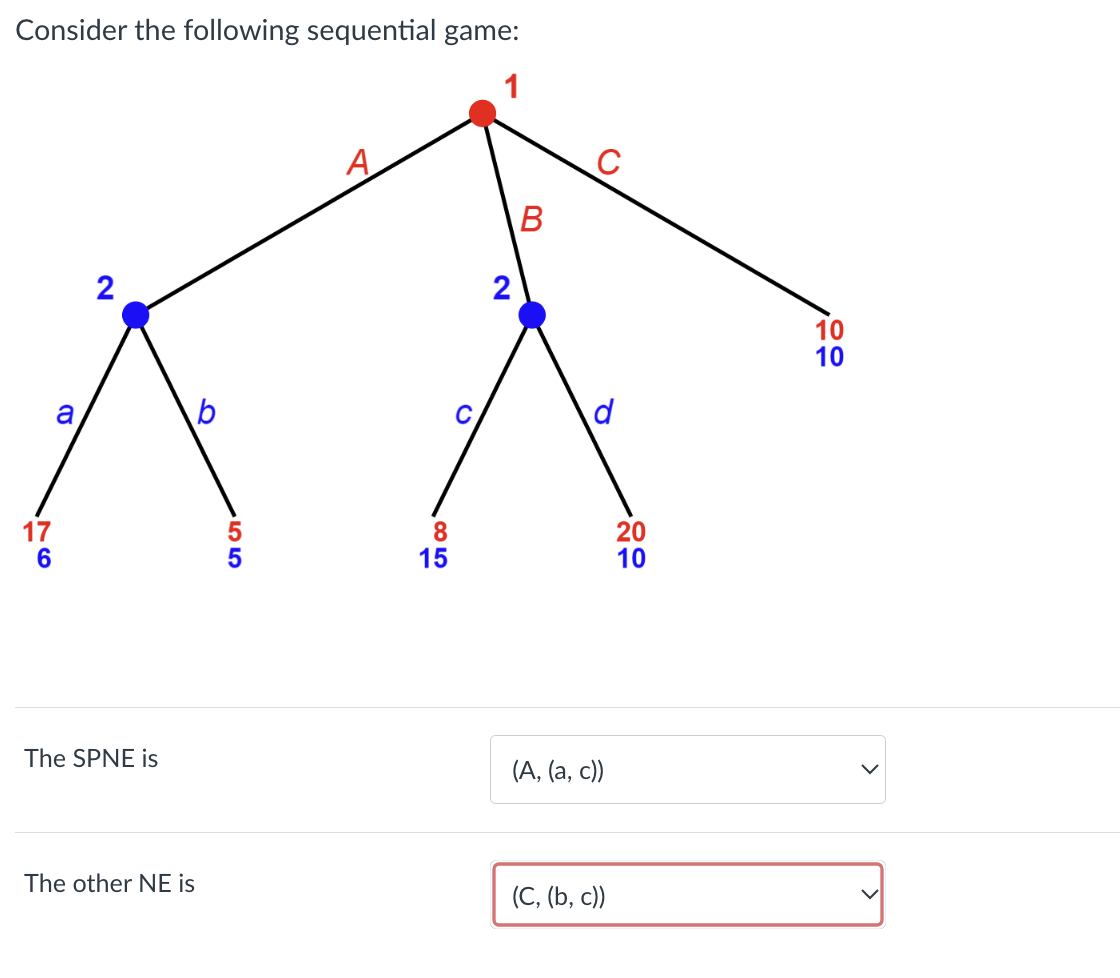 Solved Consider the following sequential game:The SPNE isThe | Chegg.com