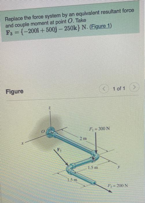 Solved Replace the force system by an equivalent resultant | Chegg.com