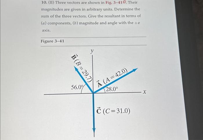Solved 10. (II) Three vectors are shown in Fig. 3-410. Their | Chegg.com