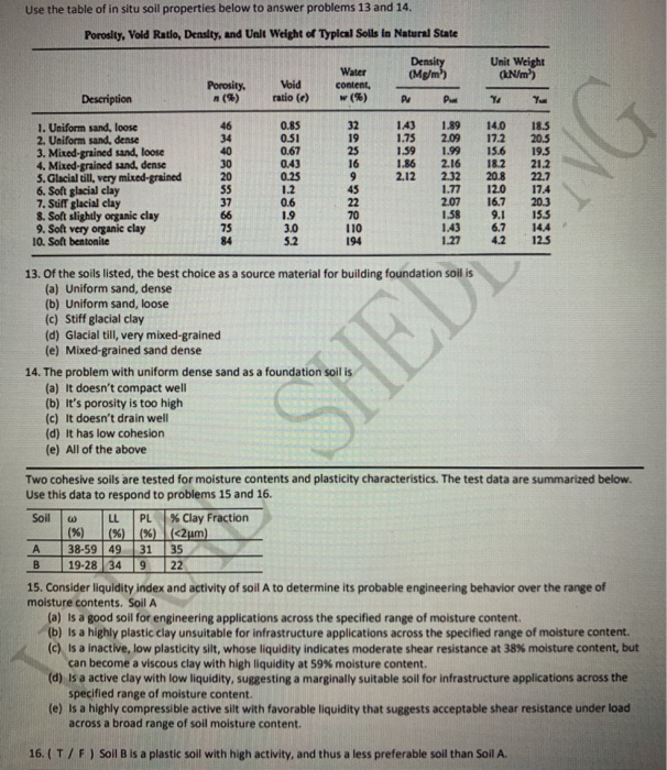 Solved Use the table of in situ soil properties below to | Chegg.com