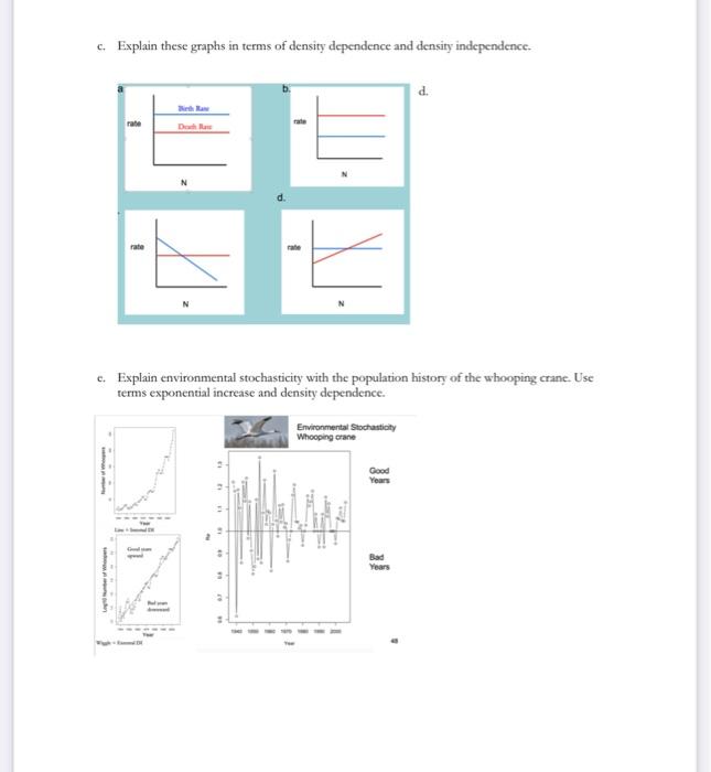 Solved c. Explain these graphs in terms of density | Chegg.com