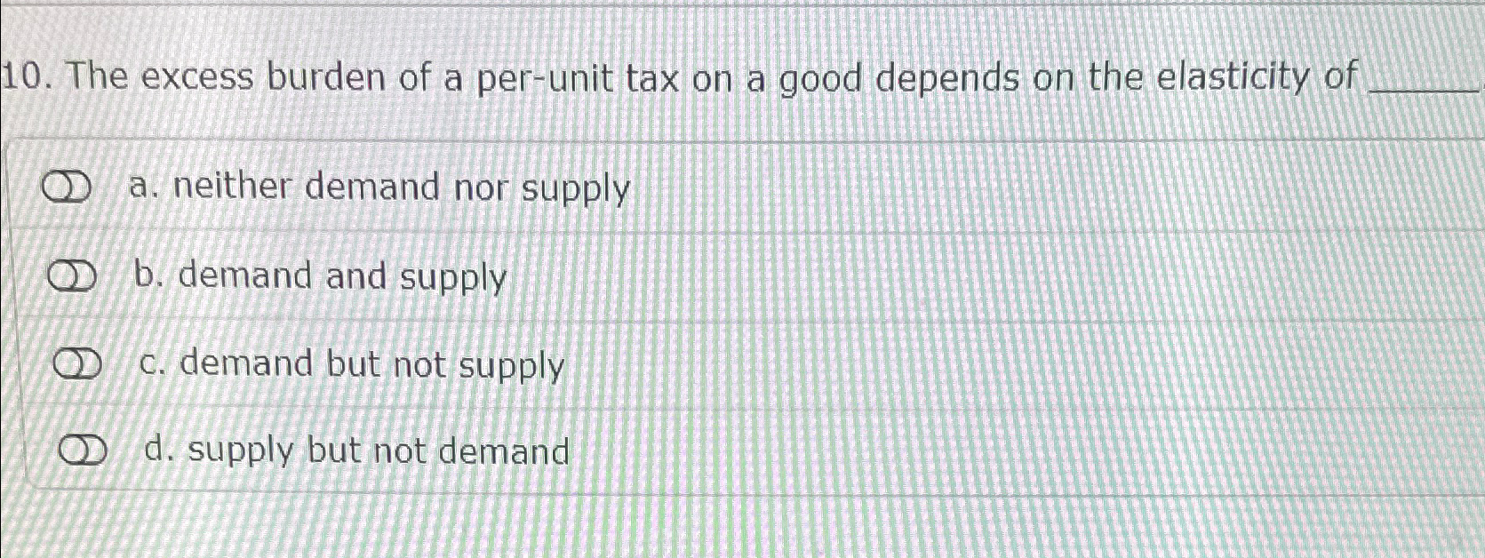 Solved The excess burden of a per-unit tax on a good depends | Chegg.com