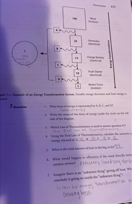 Solved Figure 7.1. Example of an Energy Transformation | Chegg.com