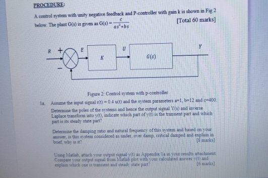 Solved PROCEDURE:A control system with unity negative | Chegg.com