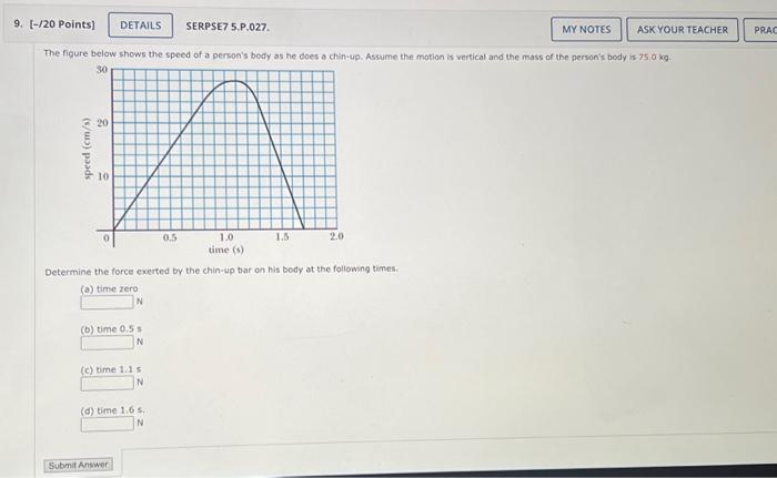 Solved Determine the force exerted by the chin-up bar on his | Chegg.com