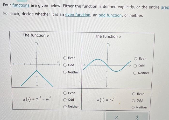 Solved Four functions are given below. Either the function | Chegg.com