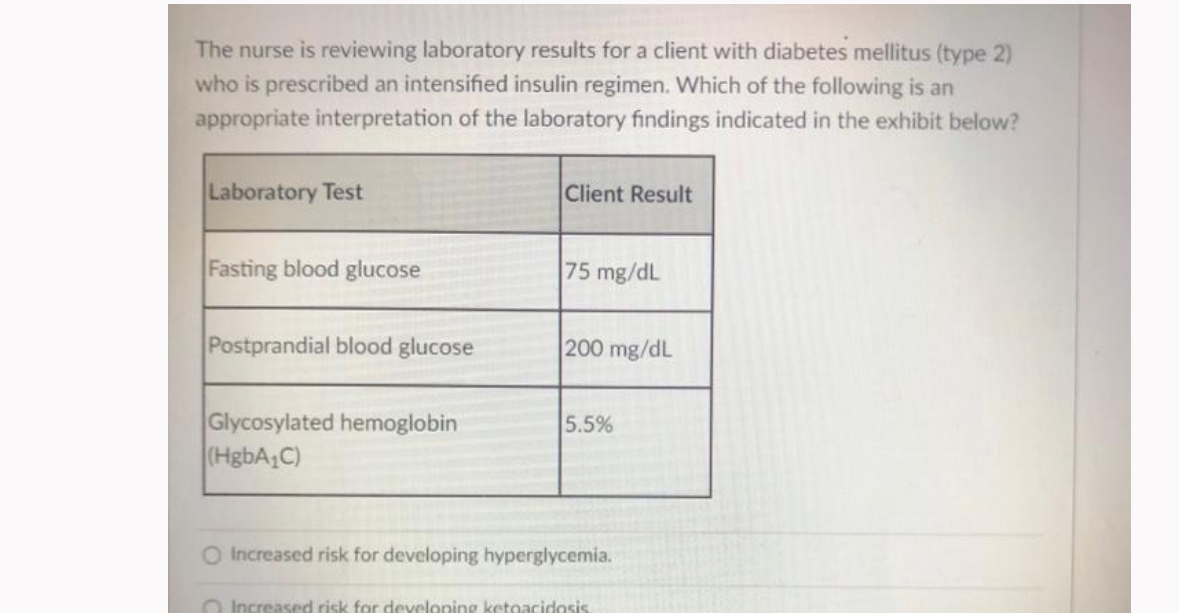 Solved The nurse is reviewing laboratory results for a | Chegg.com