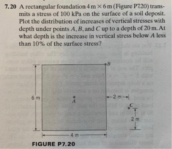 Solved 7.20 A rectangular foundation 4 mx 6 m (Figure P7.20) | Chegg.com