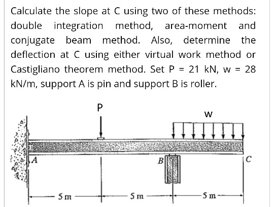Solved Calculate the slope at C using two of these methods: | Chegg.com