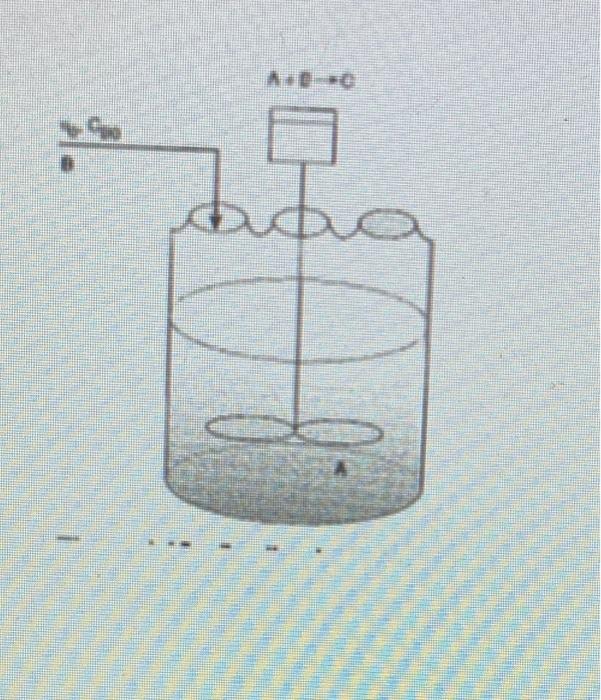 Solved A semi-batch reactor, where B is added to A, can be | Chegg.com