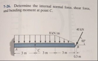 Solved 7-26. ﻿Determine the internal normal force, shear | Chegg.com