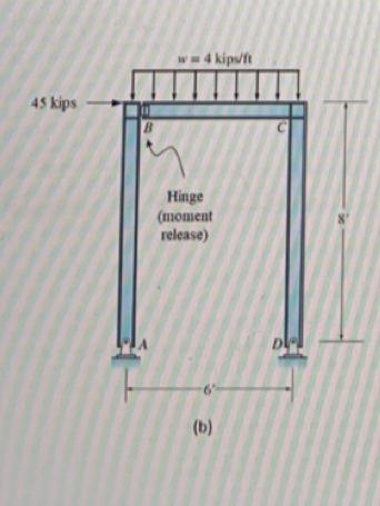 Solved Sketch the deflection of the following structures (a) | Chegg.com