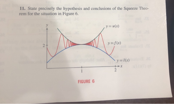 Solved 11. State precisely the hypothesis and conclusions of | Chegg.com