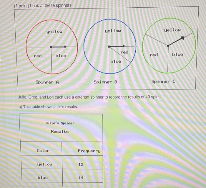 Solved (1 point) Look at these spinners yellow yellow yellow | Chegg.com