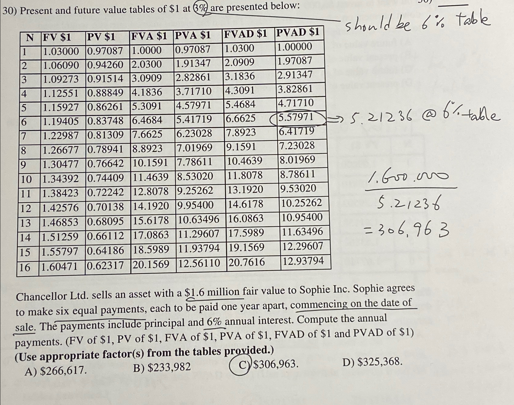 Solved Present and future value tables of $1 ﻿at (3%) ﻿are | Chegg.com