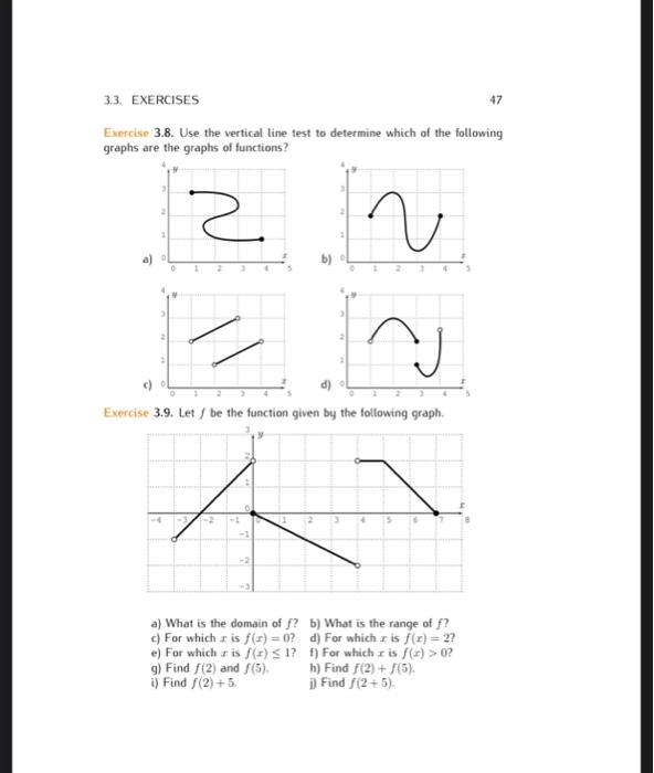 Solved Exercise 3.8. Use the vertical line test to determine | Chegg.com