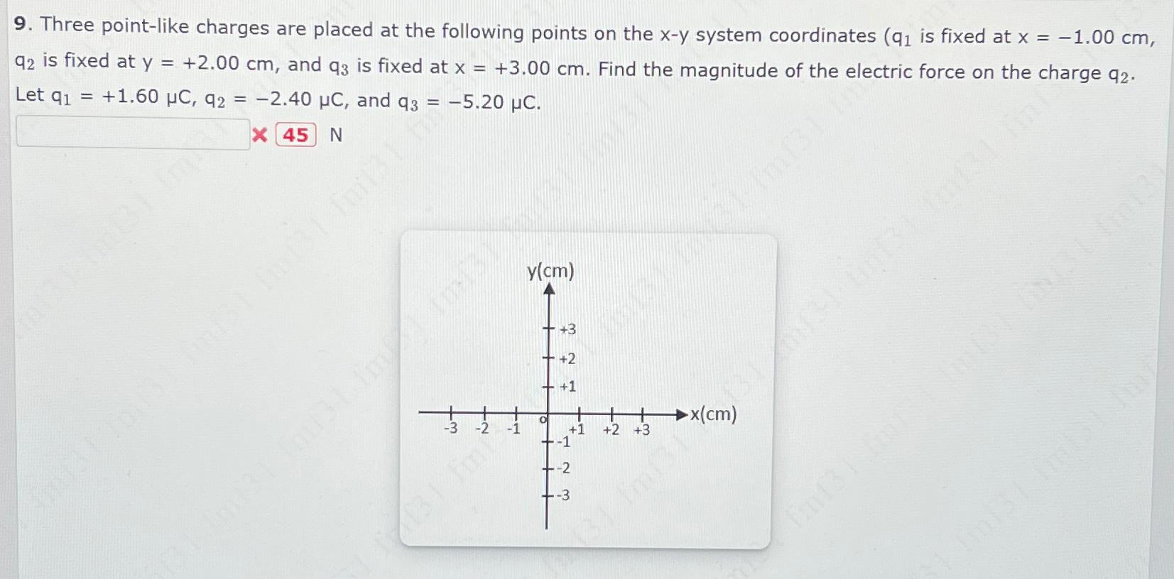 Solved Three point-like charges are placed at the following | Chegg.com