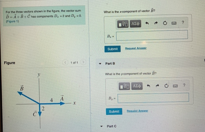 Solved What is the x-component of vector B? For the three | Chegg.com