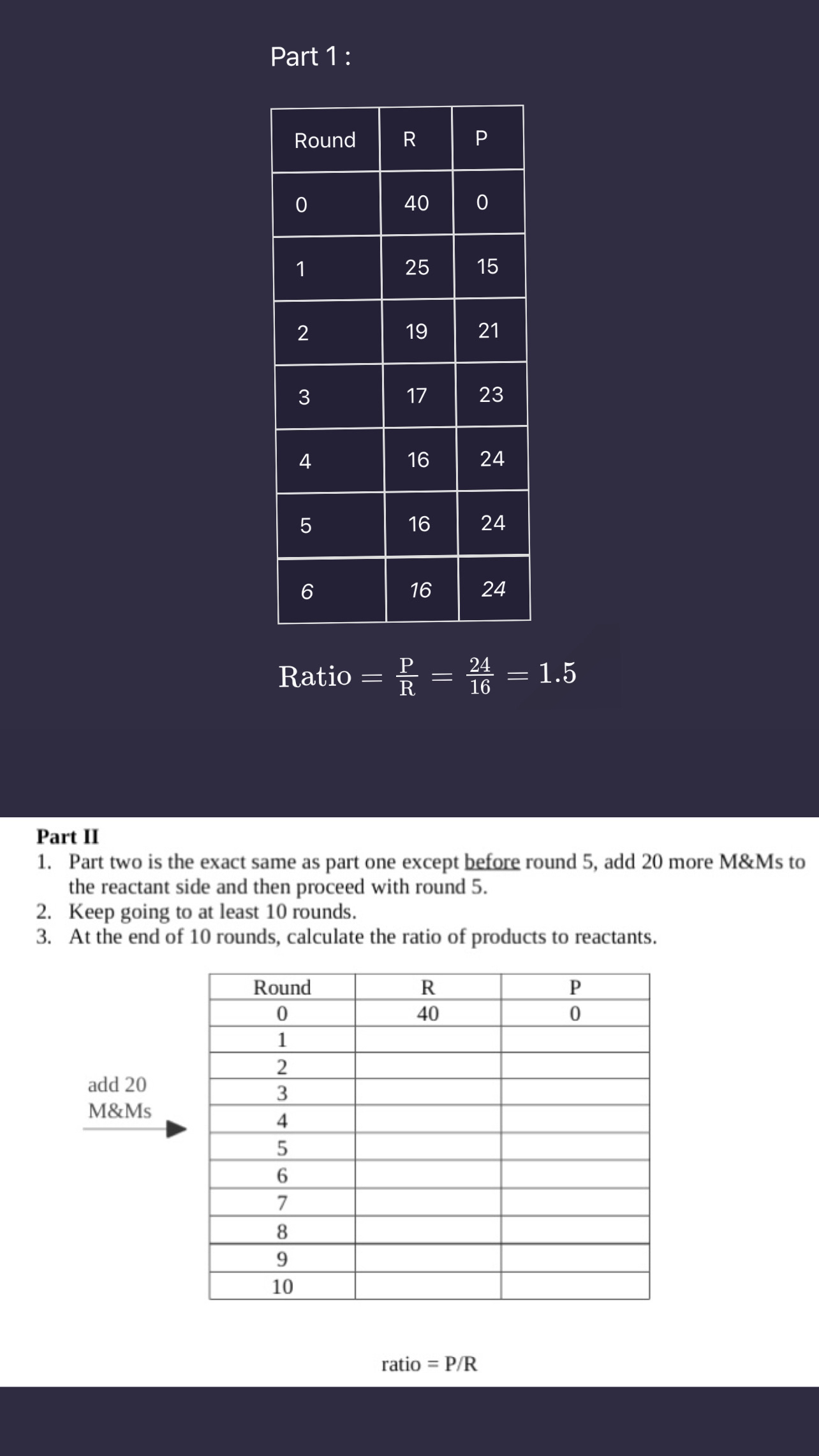 Solved use part 1 ﻿graph to answer part 2 | Chegg.com