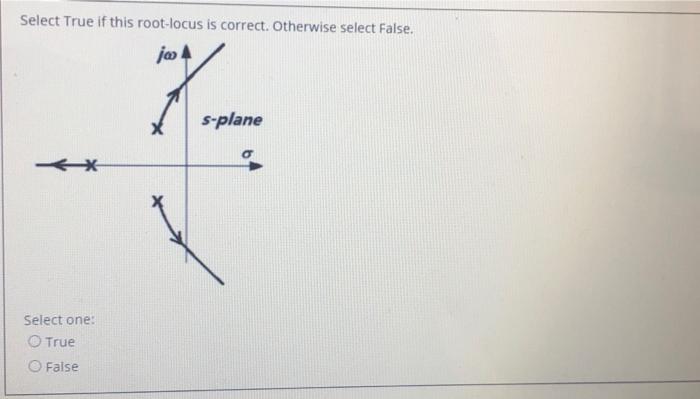 Solved Using the angle condition, check to see if the points | Chegg.com