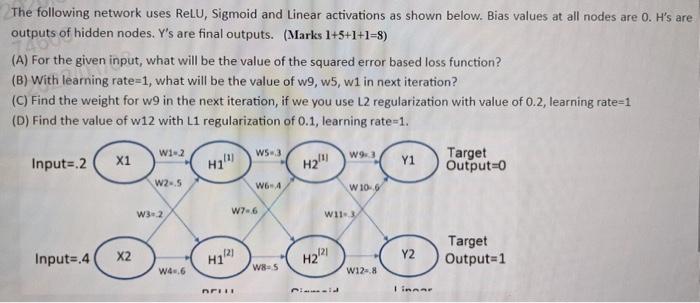 Solved The following network uses ReLU, Sigmoid and Linear | Chegg.com
