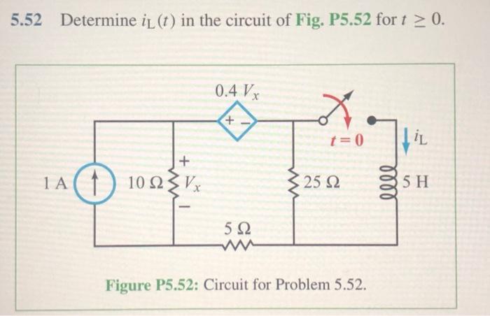 Solved 5.52 Determine iL(t) in the circuit of Fig. P5.52 for | Chegg.com