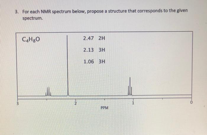 Solved 3. For each NMR spectrum below, propose a structure | Chegg.com