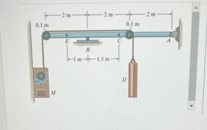 Solved The load D has a mass of 440 kg and is being hoisted | Chegg.com