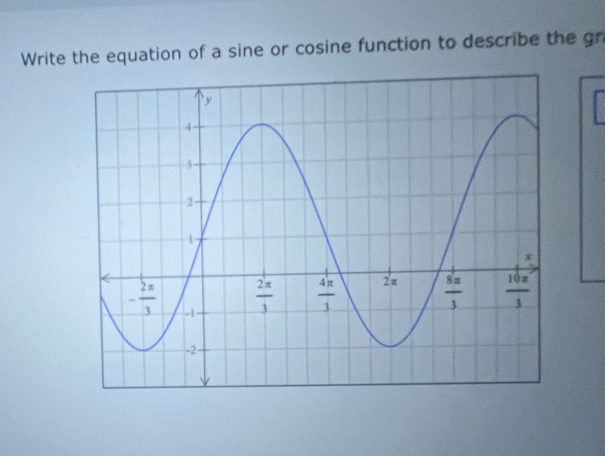 Solved Write the equation of a sine or cosine function to | Chegg.com