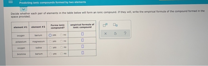 Solved Predicting ionic compounds formed by two elements | Chegg.com