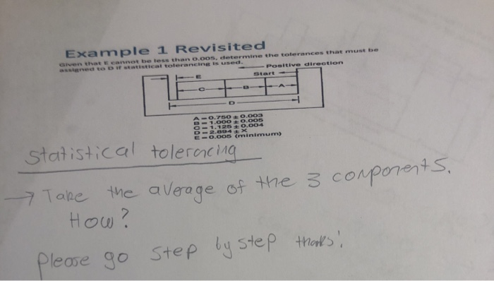 Solved Example 1 Revisited Given that cannot be less than | Chegg.com